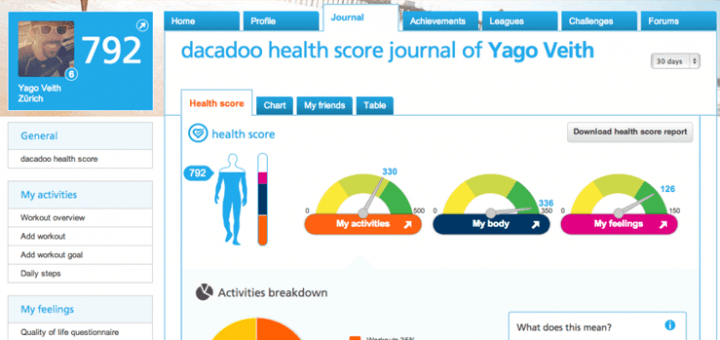 Menzis breidt SamenGezond-platform uit: app van dacadoo en persoonlijke ...