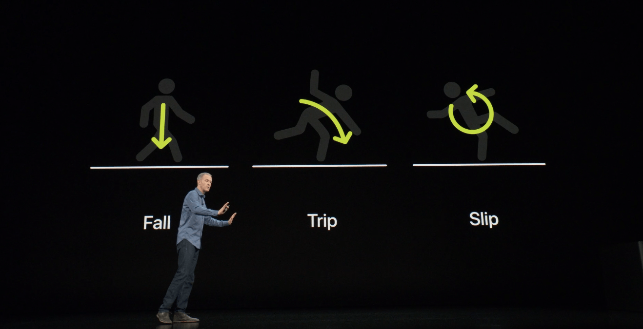 Nieuwe Apple Watch herkent atrium fibrilleren en maakt hartritme ...