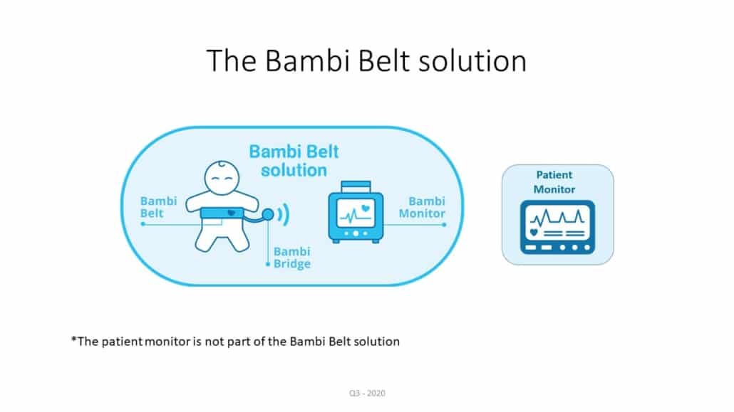 Bambi Medical test uniek systeem voor premature baby’s - Smarthealth